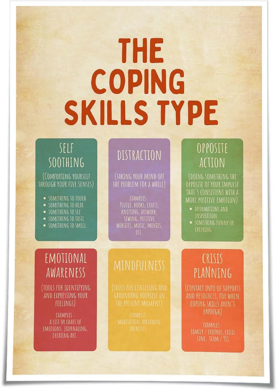 Amazon.com: Greejoeq The Coping Skill Type Mental Health Posters ...
