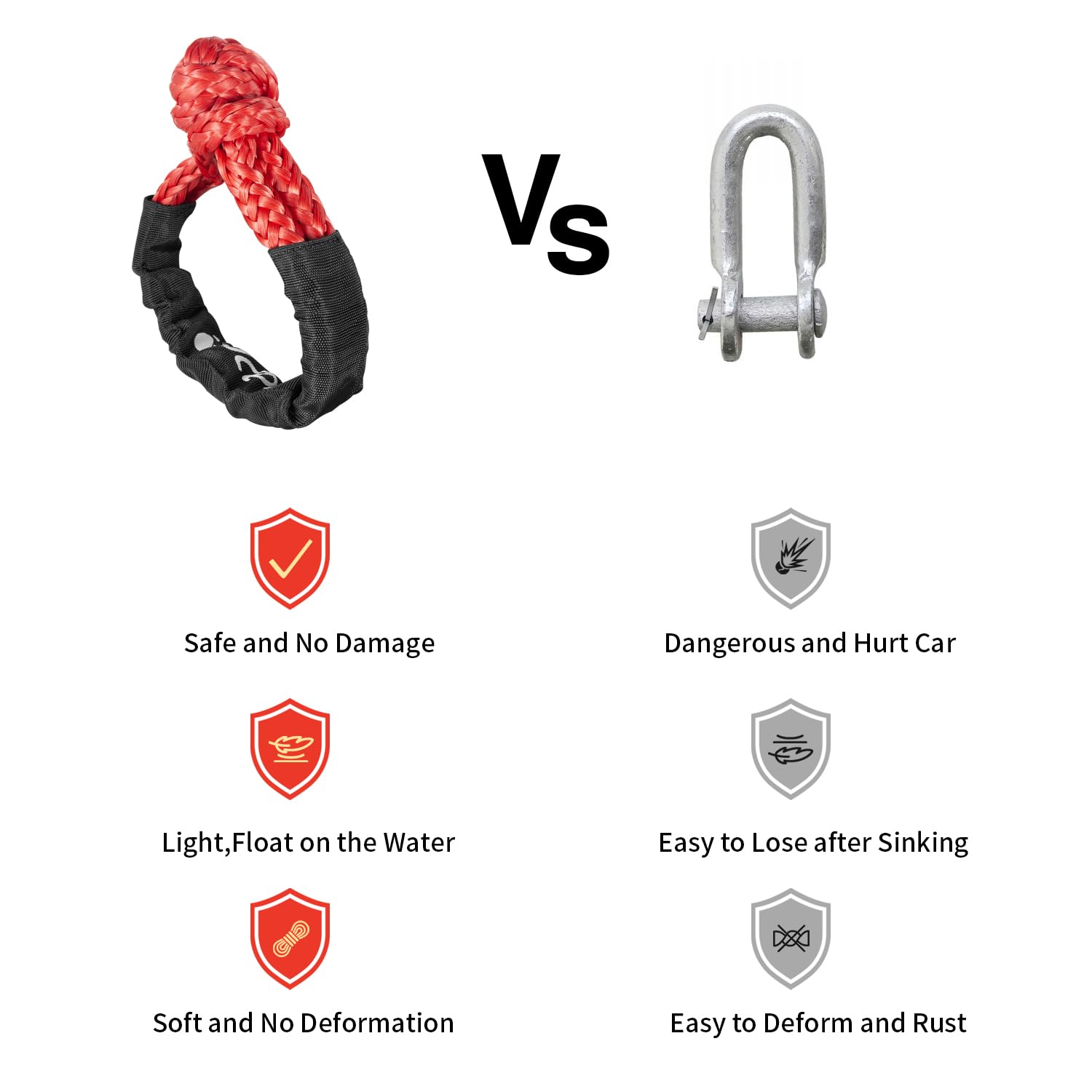Snapklik.com : Synthetic Soft Shackle Rope, 56,000 Lbs Breaking ...