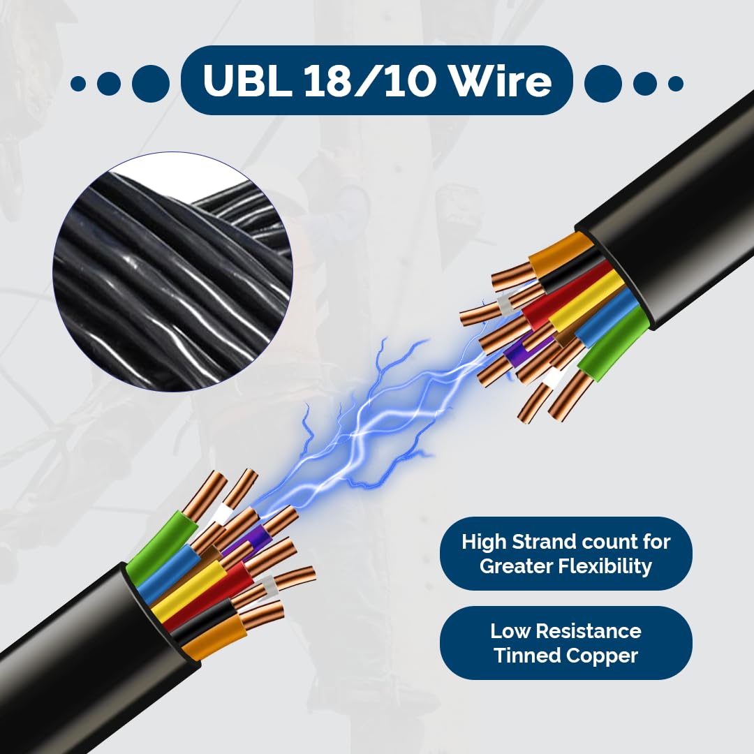 Snapklik.com : UBL 18 Gauge 10 Conductor Electrical Wire - 18 AWG ...