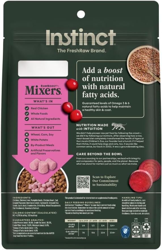 Top-Rated Supplements To Enhance Your Raw Dog Food Diet | Riosc