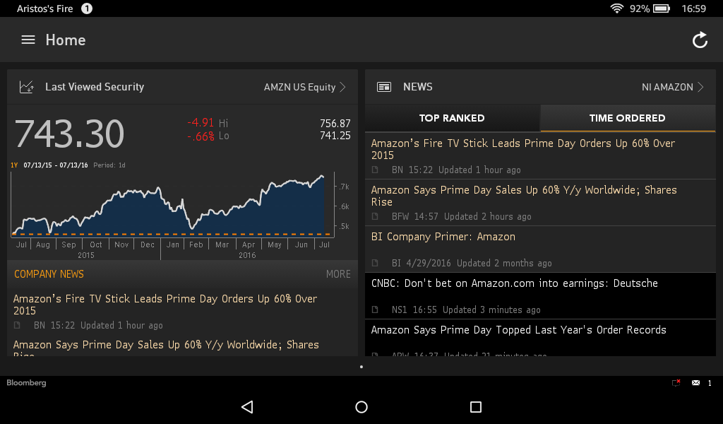 Bloomberg Professional - App on the Amazon Appstore