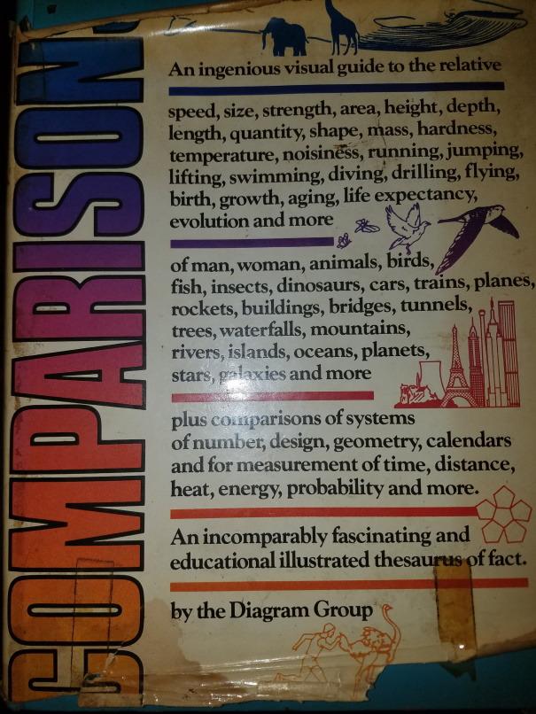 Comparisons: Diagram Group: 9780312154844: Amazon.com: Books