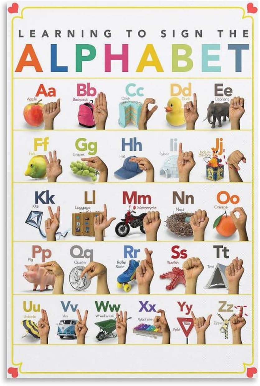 Amazon.com: CYPGTBCK American Sign Language Alphabet Poster Kids ASL ...