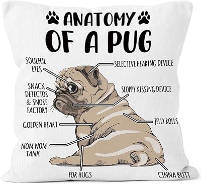 Amazon.com: XUISWELL Funny Husky Dog Quotes Which Part of Arooo Don't ...