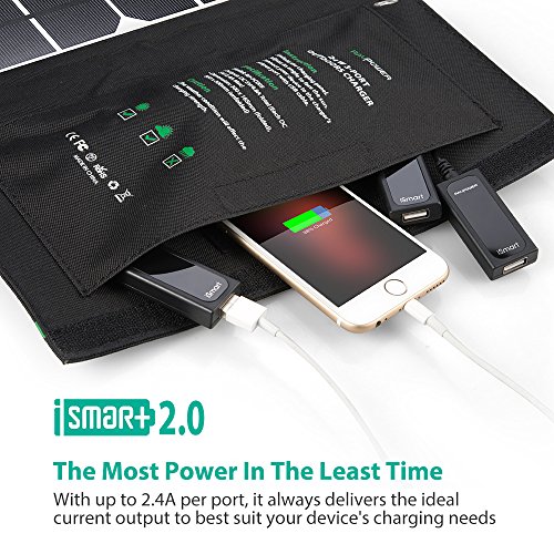 RAVPower RP-PC008 Review - Solar Panel America