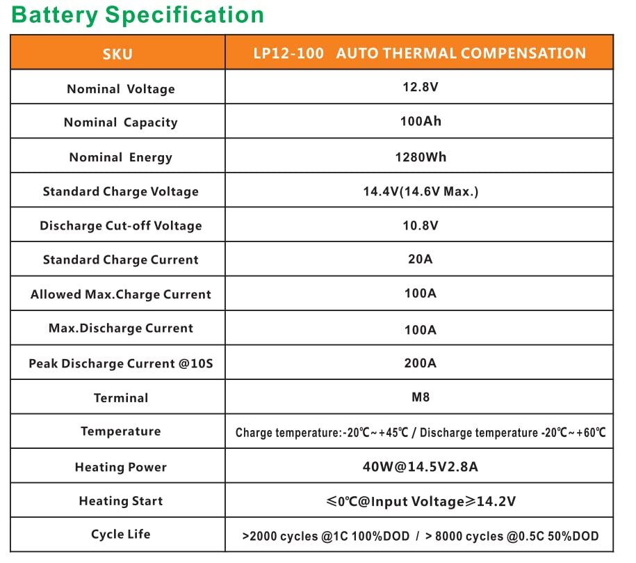 Snapklik.com : WEIZE 12V 100Ah LiFePO4 Lithium Battery