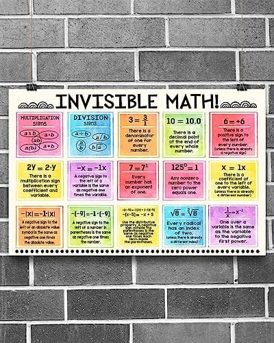 Amazon.com: Invisible Math Poster/Canvas 1- Art Picture Home Decor Wall ...