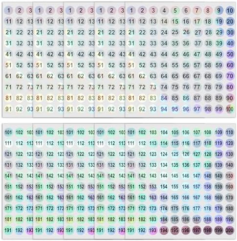 1-200 Consecutive Number Stickers Holographic Vinyl Number Stickers ...