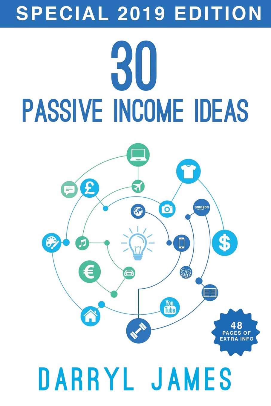 30 Passive Income Ideas: - How To Achieve Financial Freedom In 2019 ...