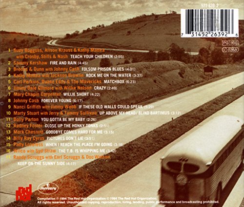 Top 29 Neotraditional Country To Listen (April 2025) - Cherry Picks