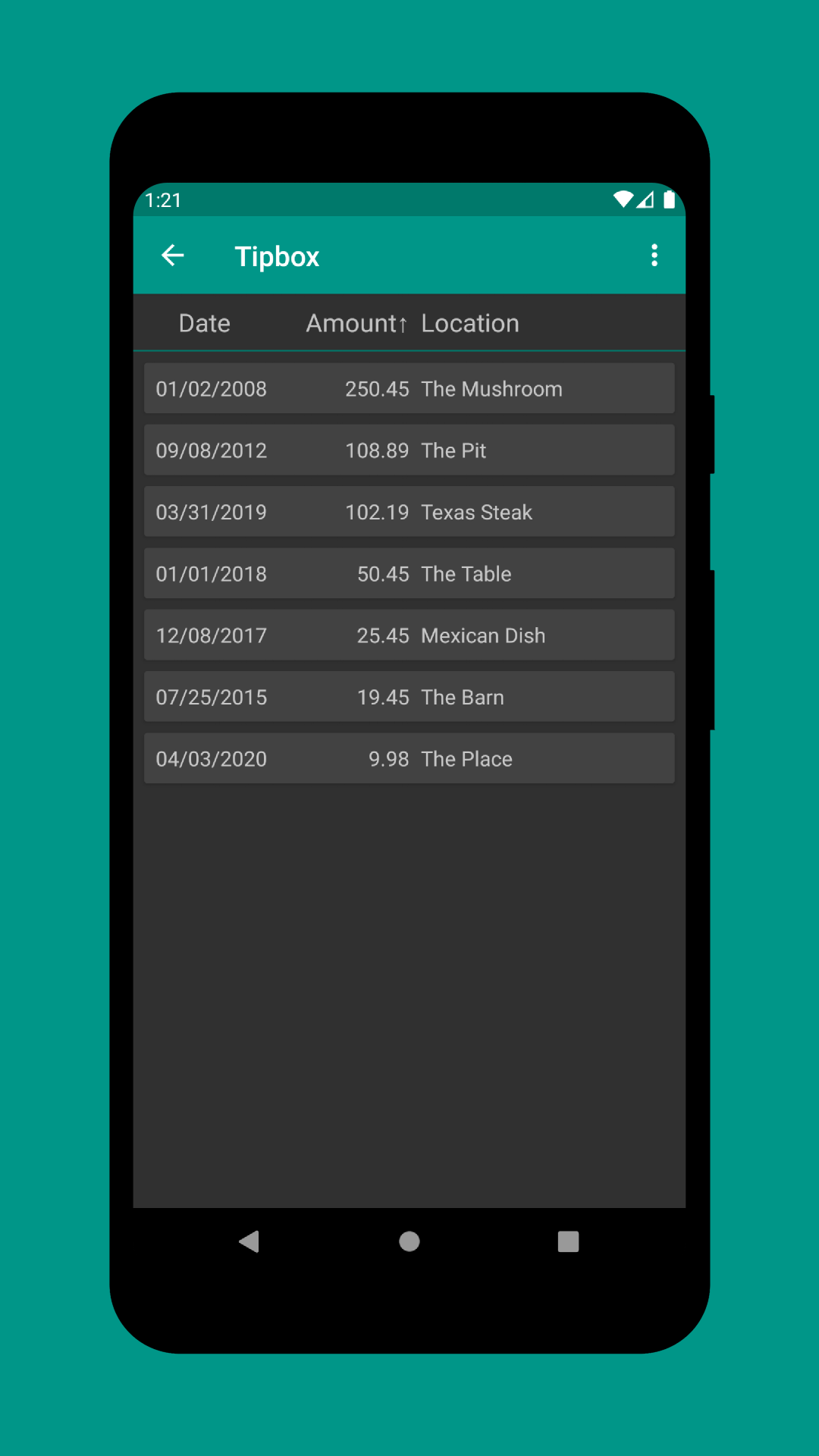 Tipbox - App on Amazon Appstore