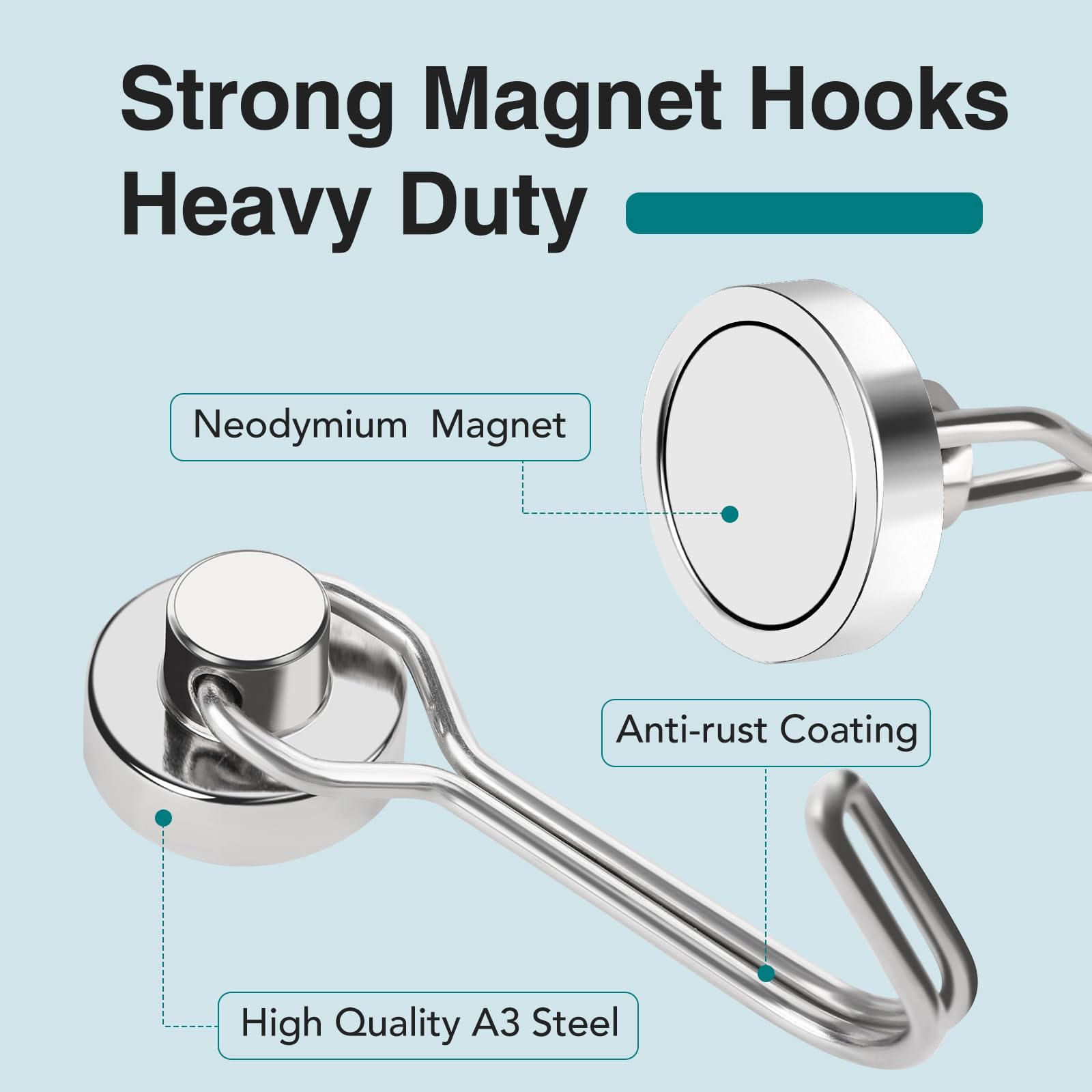Snapklik.com : TRYMAG Heavy Duty Magnet Hooks, 25LBS Swivel Neodymium ...