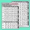 Amazon.com: Best Music Stuff Guitar Cheatsheets Bundle (Chords, Scales ...
