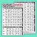 Amazon.com: Best Music Stuff Guitar Cheatsheets Bundle (Chords, Scales, and Triads Cheatsheet ...