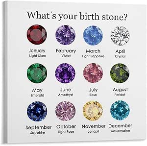 Amazon.com: Birthstone Posters Gemstone Posters Crystal Art Posters (2 ...