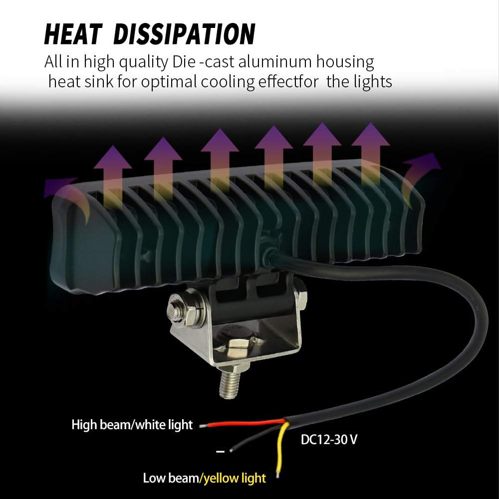 Snapklik.com : LED White/Yellow Dual Color Fog Lights Driving Lights ...