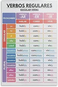 Amazon.com: Spanish Language, Regular Verbs, Verb Conjugation, Grammar ...