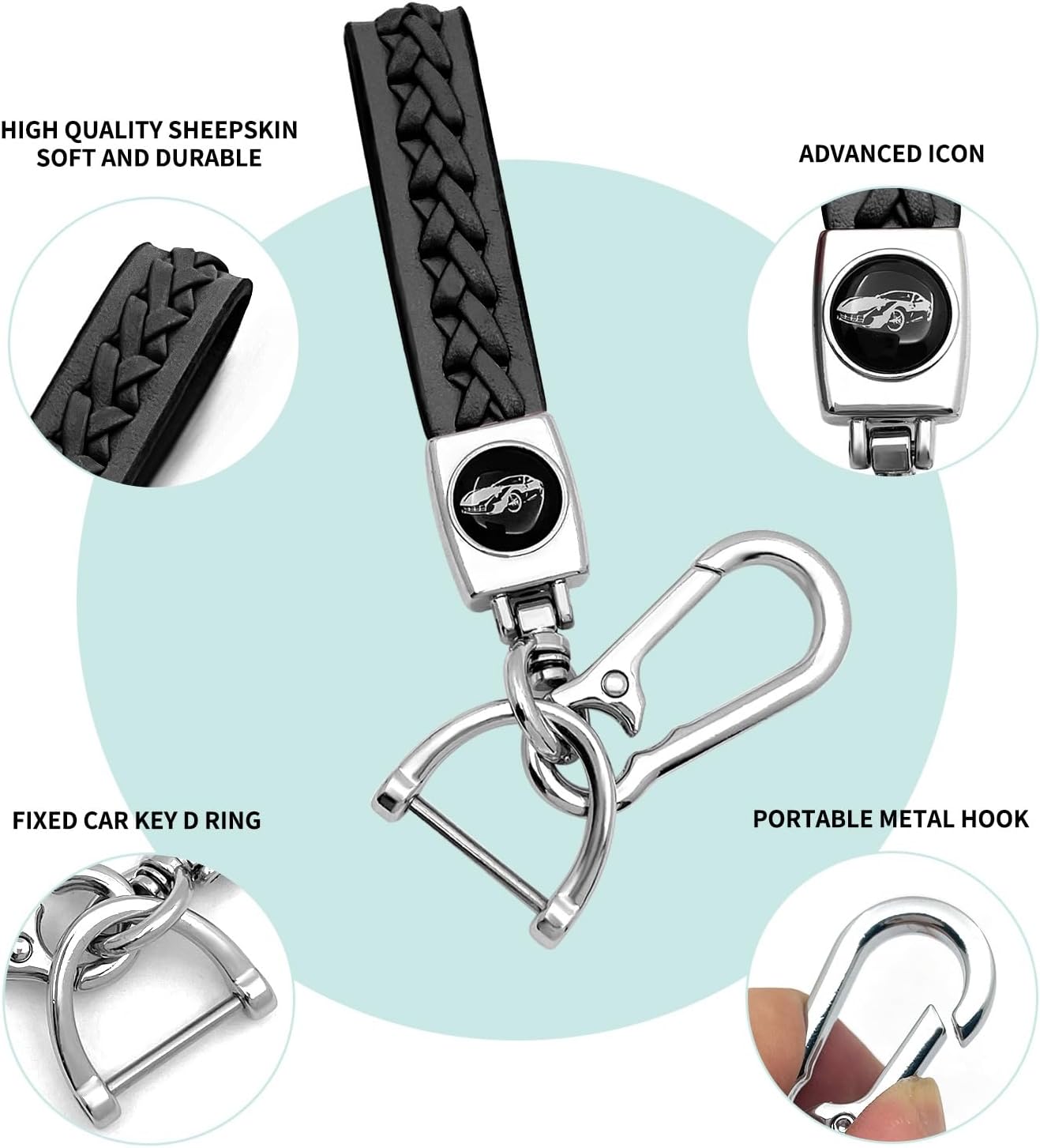 Creativity Advanced soft TPU Key Case Suitable for Australia | Ubuy