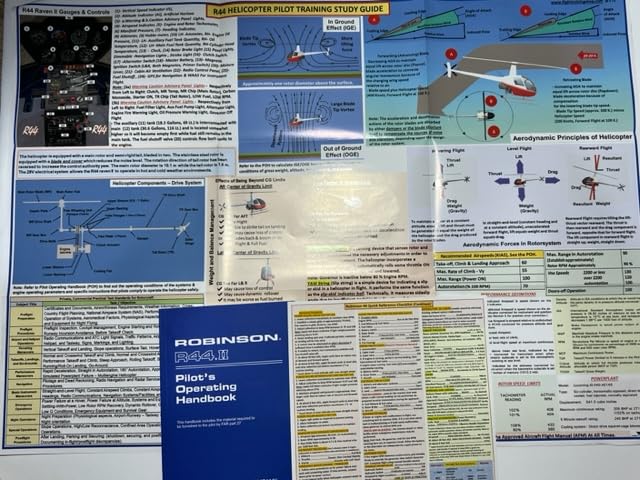 Snapklik.com : Flight Training Bundle PPL Handbook, Pilot Operating ...