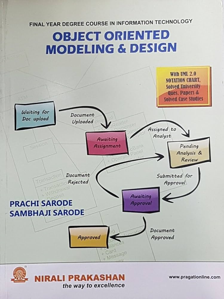 Object Oriented Modeling Object Oriented Modeling
