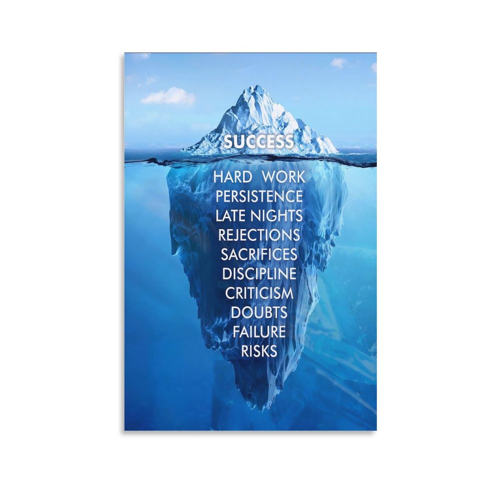 Iceberg Motivational Quotes 1pc Inspirational Success Canvas Wall Art