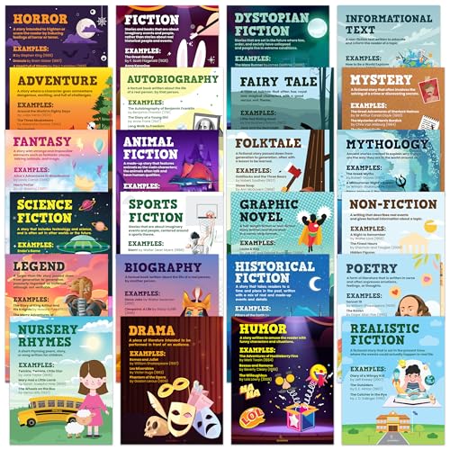 Best Book Posters for Classroom Decor That Engage Students – Book Nexus