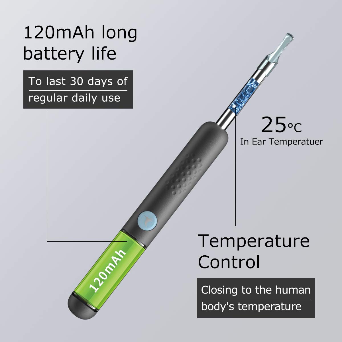 BEBIRD® R1 Ear Wax Removal Cl...B08M9G18H3 | Encarguelo.com