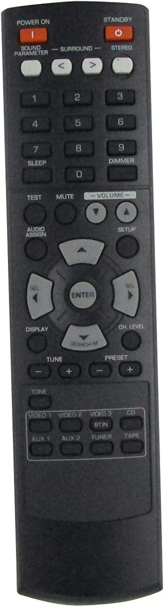 Amazon.com: HCDZ Replacement Remote Control for Sherwood RC-107 RC-109 RX-4109 RC-4109B Audio ...