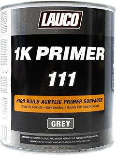 Primer Prep: Wet Sanding Before Painting | CyPaint