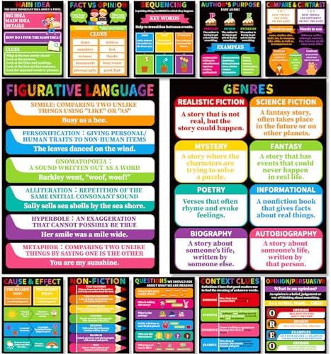 Amazon.com : Colarr 13 Pcs Boho Reading Posters for Classroom ...