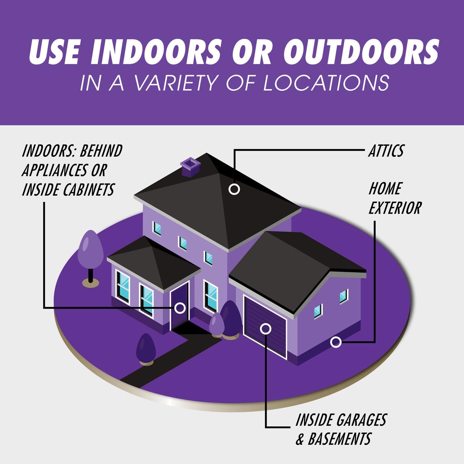 Tomcat Mouse Killer – Estación de cebo recargable – Fórmula avanzada ...