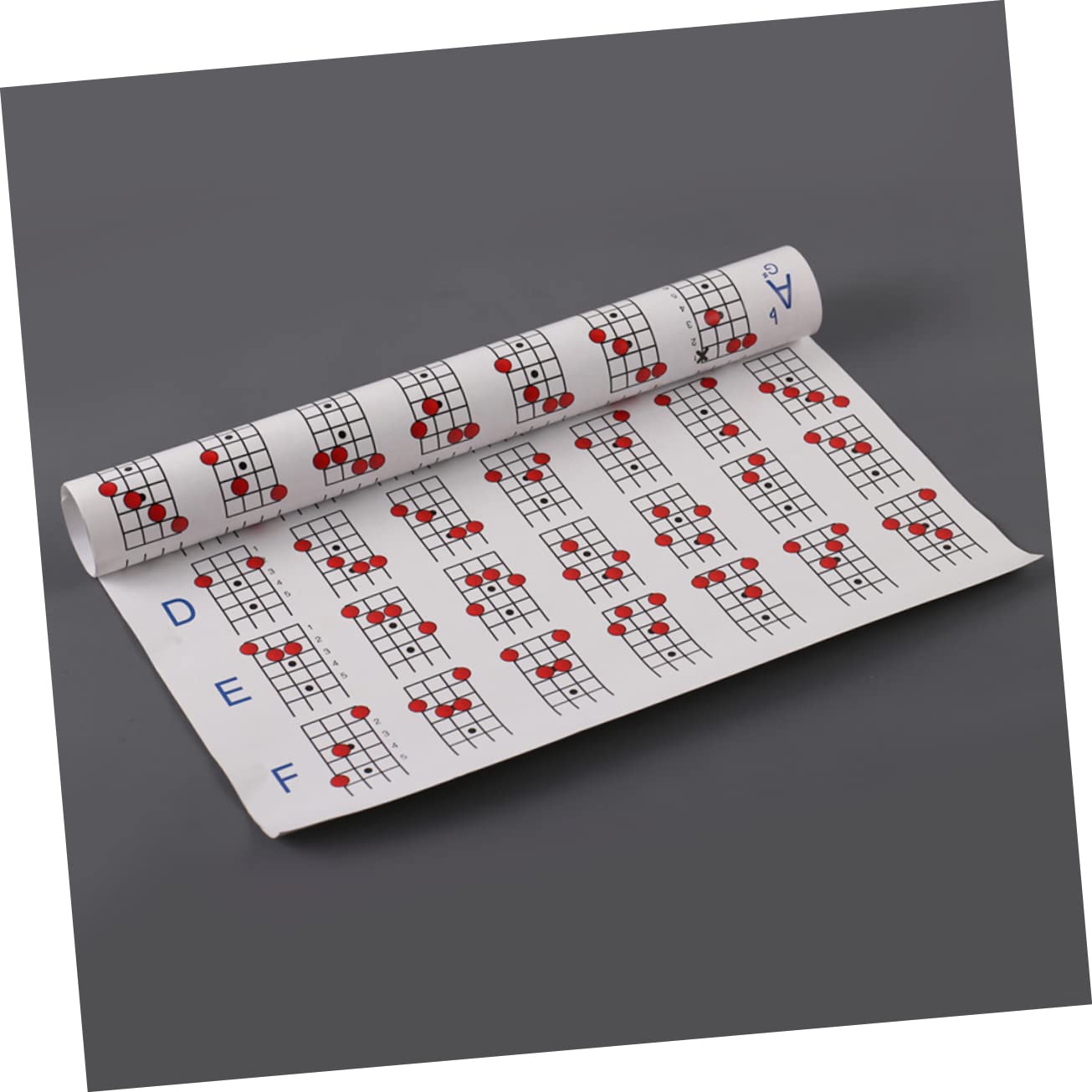 Snapklik.com : Mandolin Chord Chart Poster, Mandolin Note Chart Decals ...