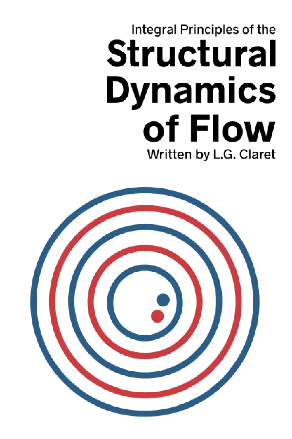 Structural Dynamics of Flow Blank Notebook: 110 pages, 6x9 inches: Bou ...
