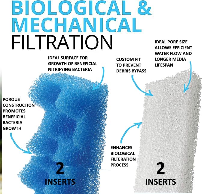 Snapklik.com : Inland Seas Fluval 406/407 Canister Filter Semi Annual ...