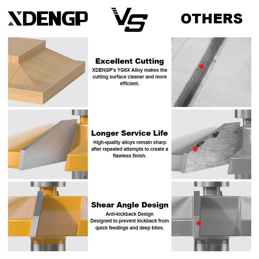Snapklik.com : XDENGP Bevel Raised Panel Router Bits 1/2 Shank For ...
