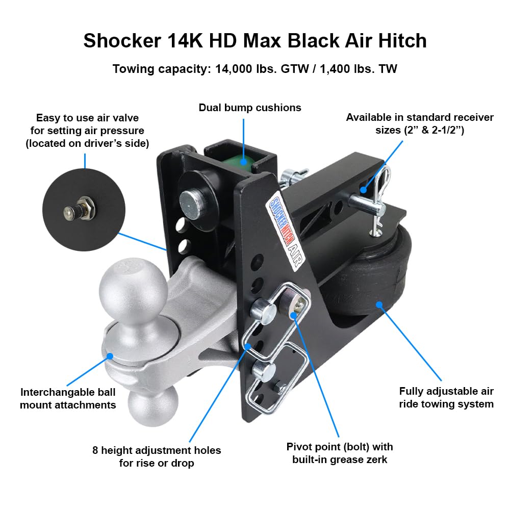 Shocker HD Hitch Shocker HD Max Black Air Hitch - 20,000 Lbs Tow ...