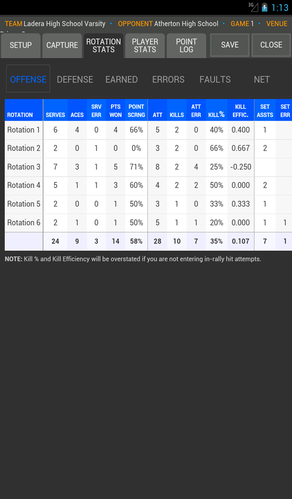 SoloStats 123 - App on Amazon Appstore