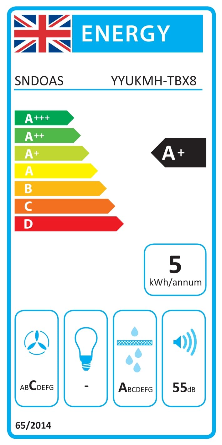 SNDOAS Portable Extractor Fan, 180m³/h Class A+ Desktop Cooker Hood, 3 ...