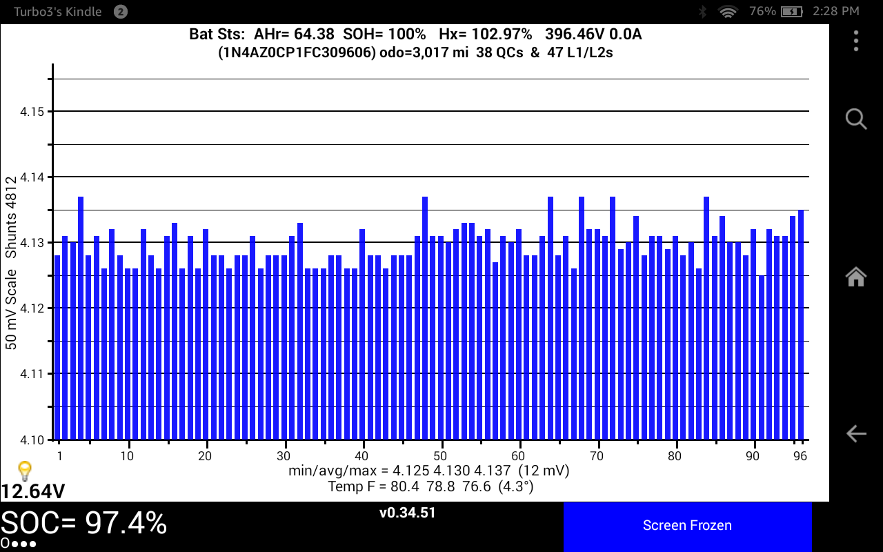 Aplicación Leaf Spy Pro en Amazon Appstore