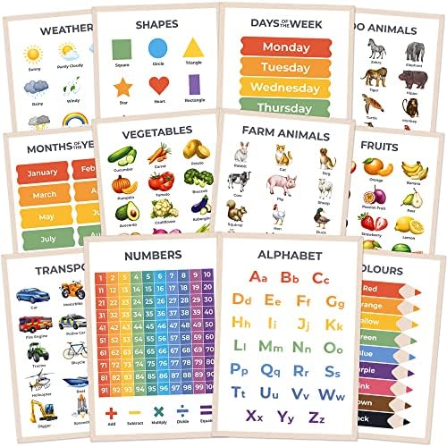 LAMINATED NUMBERS (1-20) POSTER CHILDREN EARLY LEARNING EDUCATIONAL ...