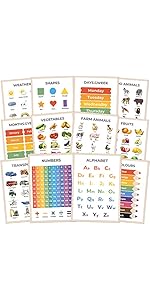 Wonder Tots Feelings Poster - Montessori Emotions Chart for Toddlers ...