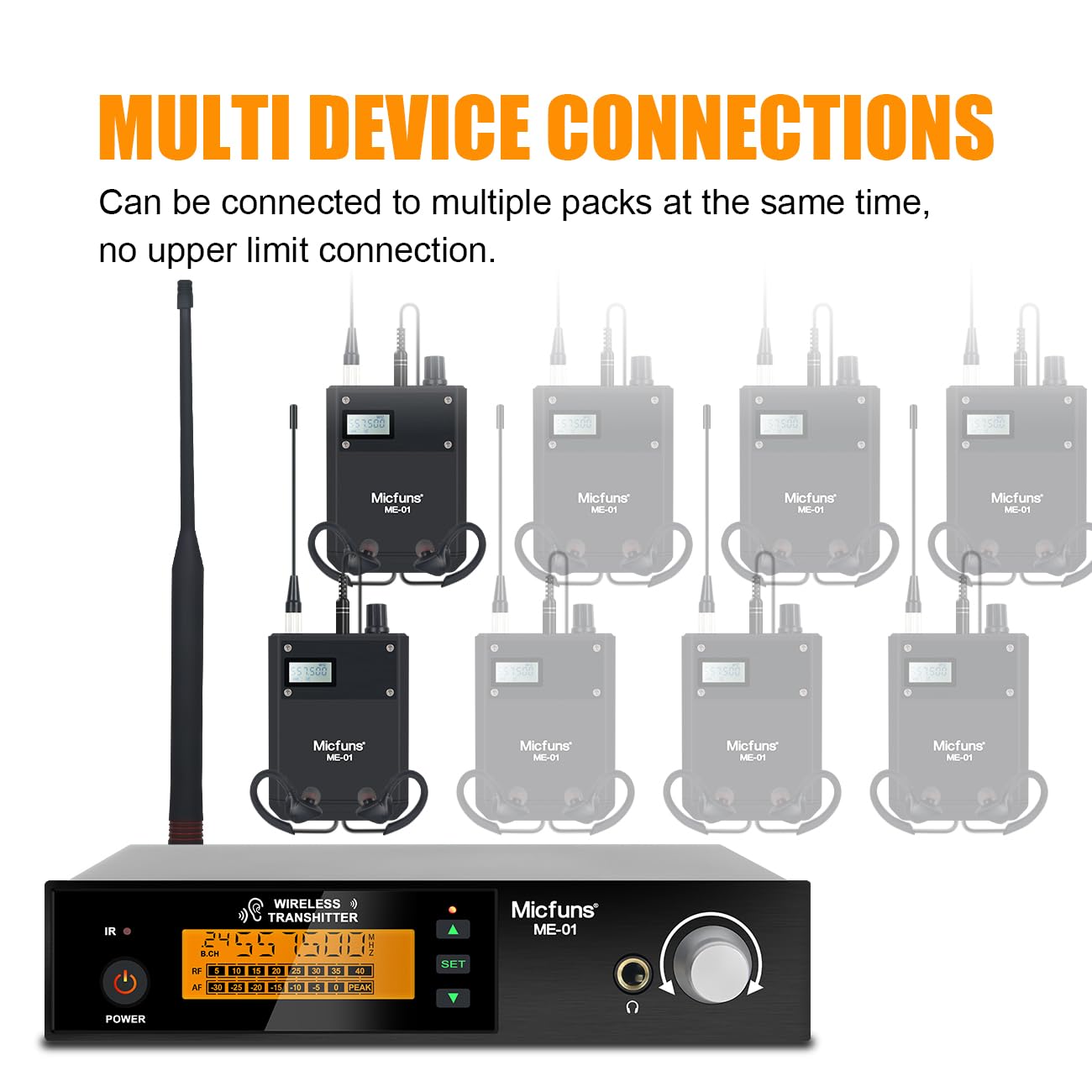 Wireless In Ear Monitor System ME01 UHF Wireless (1 Transmitter + 1 ...