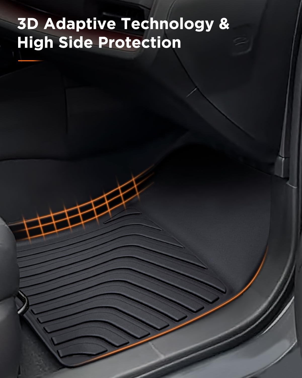 DrCarNow® for Toyota Prius Floor Mats 2024 2023 (Not for C & V), All ...