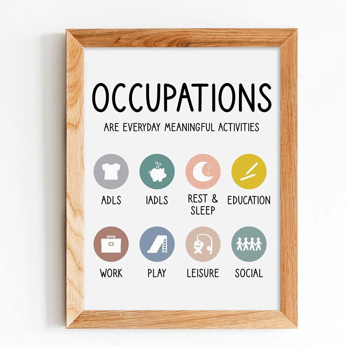 Amazon.com: Occupations Poster, Occupational Therapy Poster, Office ...