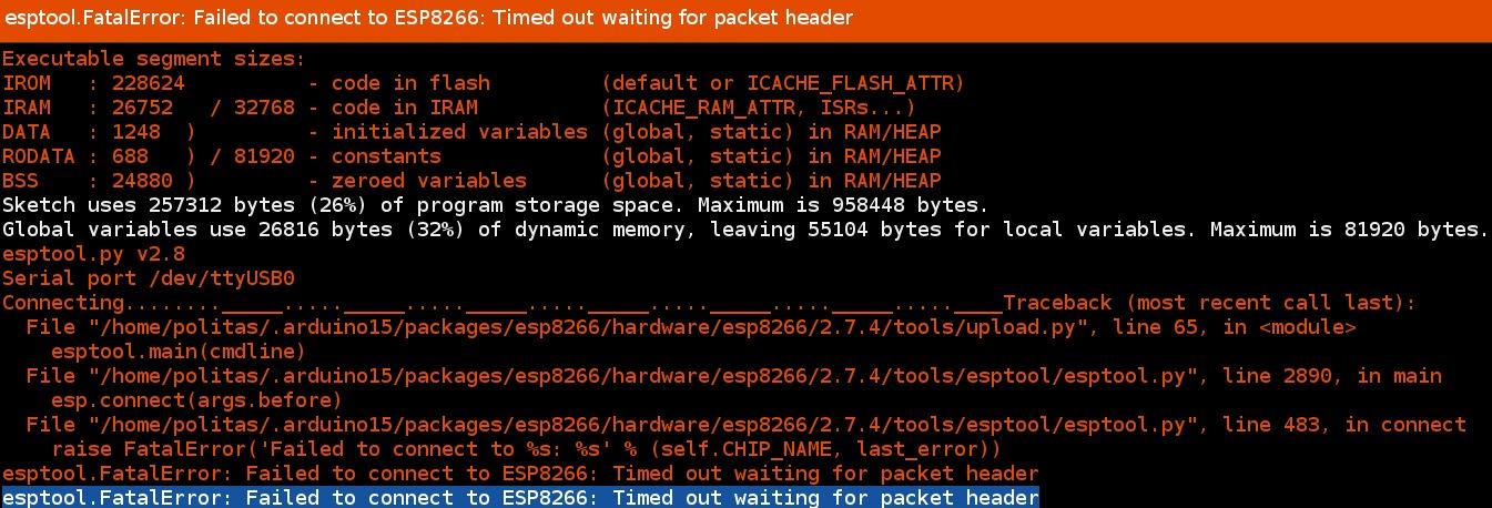 ESP8266 ESP-32 ESP-12 ESP-12F CH340G CH340 V2 USB WeMos D1 Mini WiFi Development Board D1 Mini ...