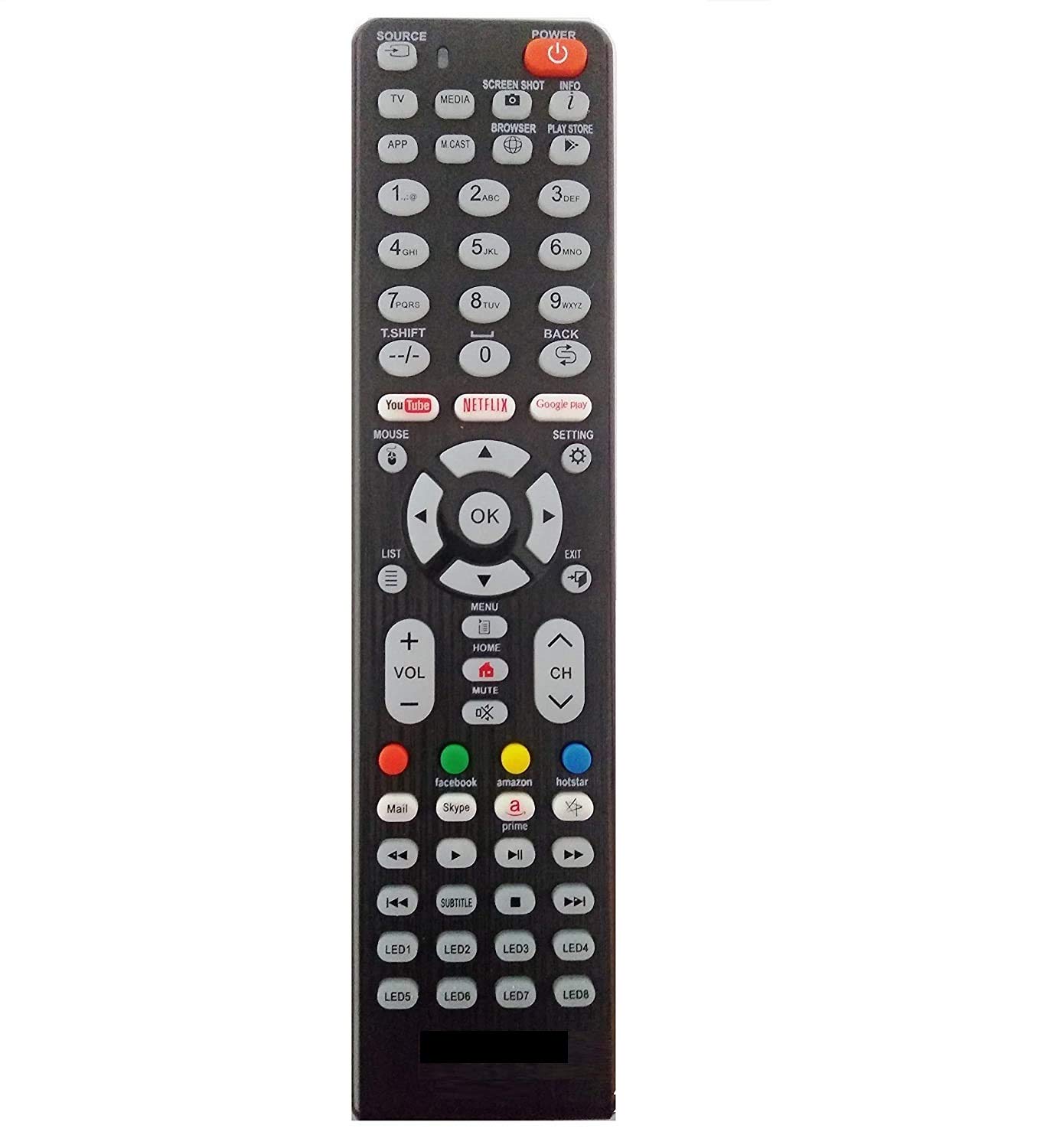 All in 1 remote control top