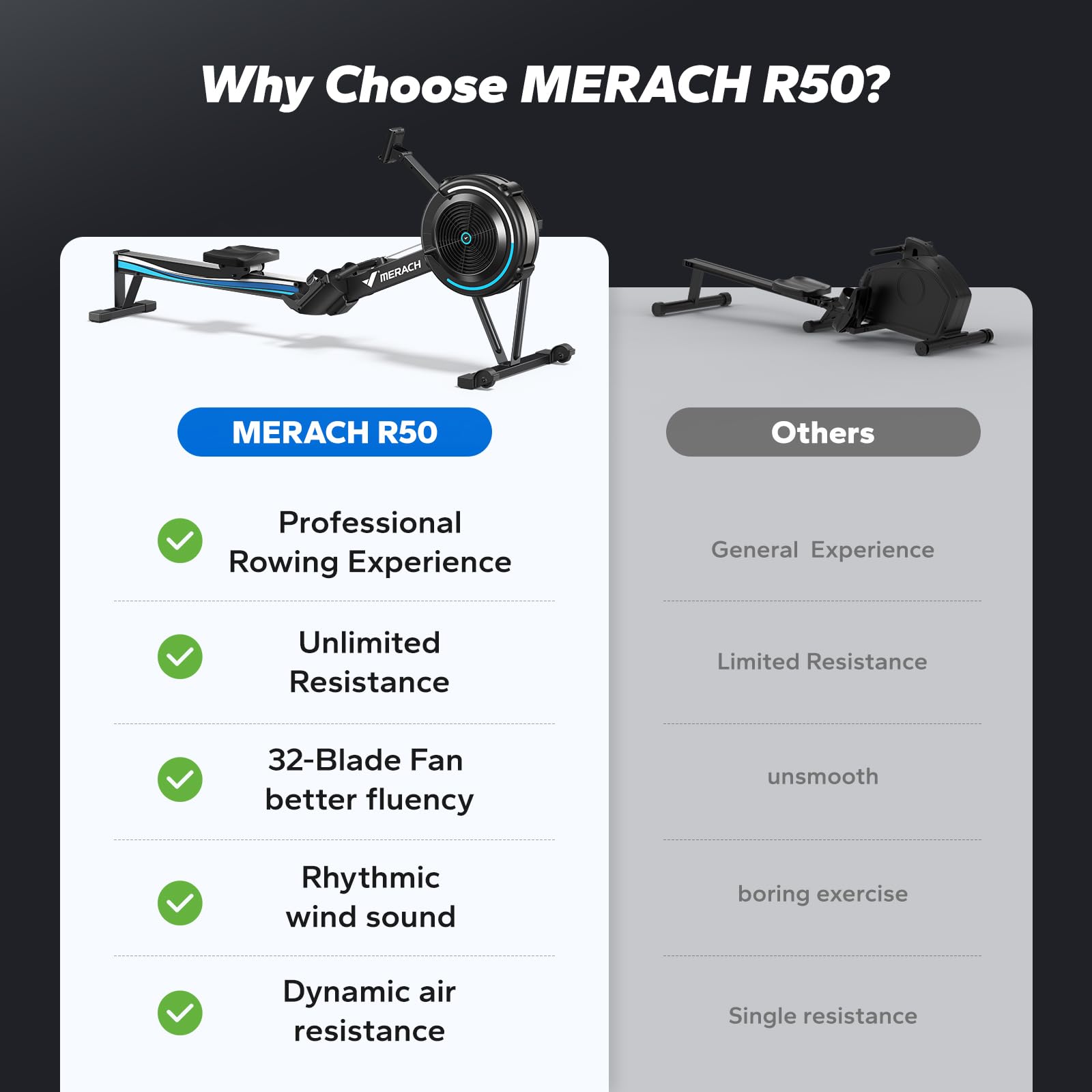 Snapklik.com : Rowing Machines For Home, Adjustable Air Resistance ...