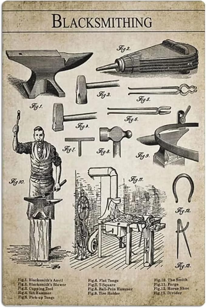 Amazon.com: BAYABU Blacksmithing Infographics Tin Poster Retro Metal ...