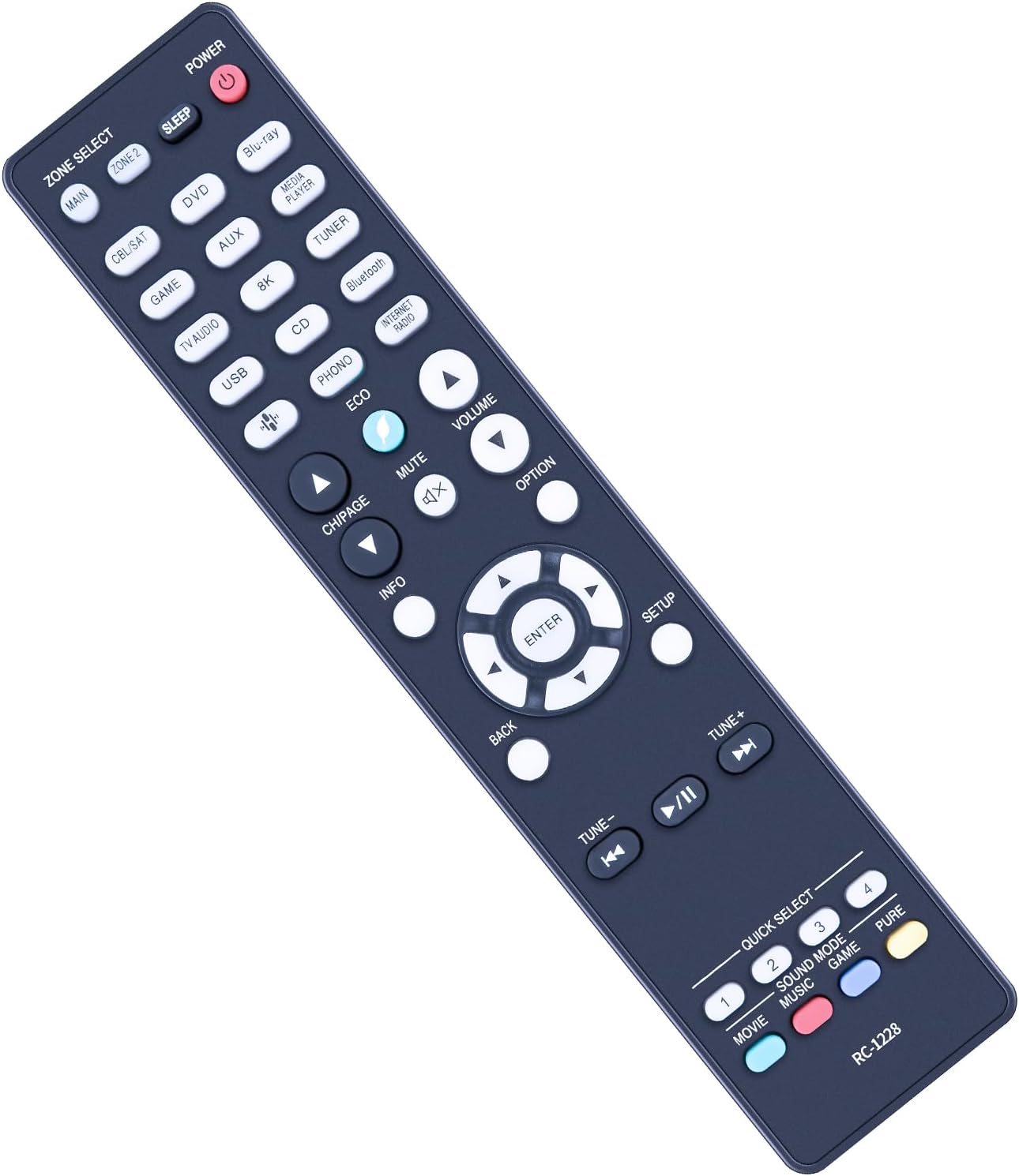 Amazon.com: ZWP RC-1228 Universal Replacement Remote Control Compatible ...