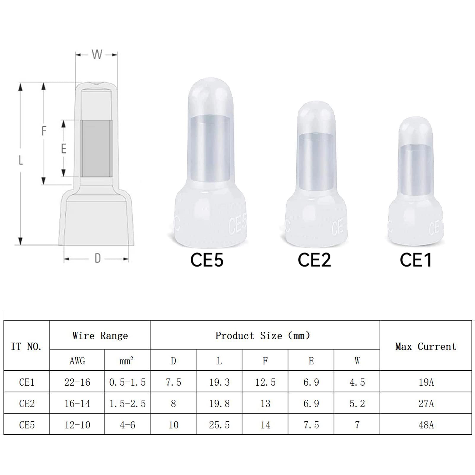 Snapklik.com : Teansic 200 Pcs Closed End Crimp Connectors 12-10 AWG ...